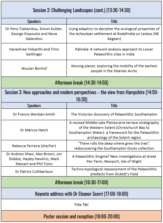Conference programme – CAHO